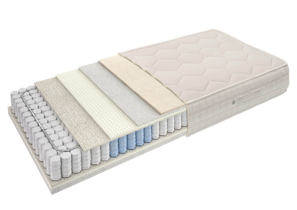 Στρώματα Elite Strom - Epiplo.Verros